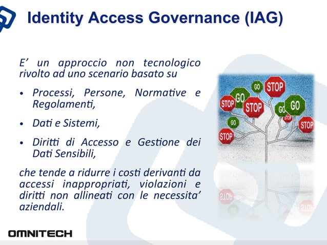 Identity Governance | PPT
