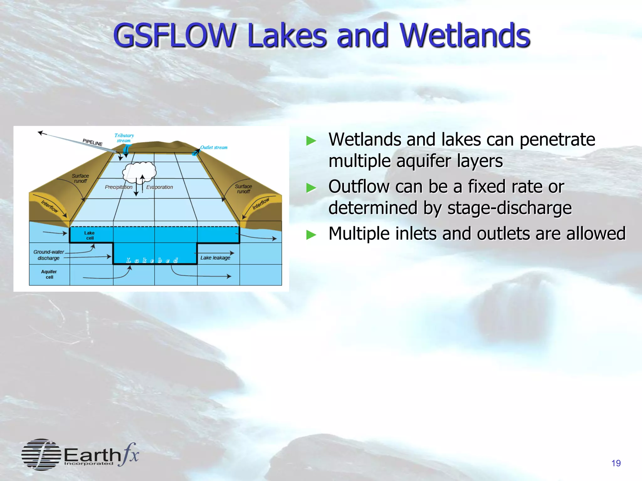 A New Methodology for Identifying Ecologically Significant Groundwater ...