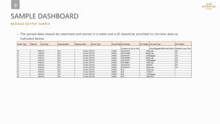IA Hackathon - EY Cargo Green Coding Challenge.pptx