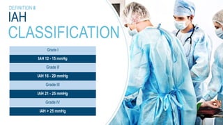 Intra-abdominal Hypertension - Abdominal Compartment Syndrome part 1 | PPTX