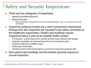 IAHSS linked in | PPT