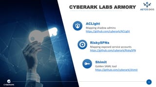 Research Review - Cyberark Labs | PPTX