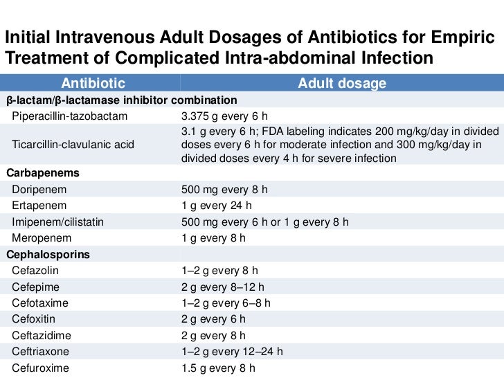 Intra-abdominal Infection Guidelines 2010