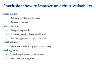 Assessing debt sustainability | PDF | Business Accounting & Finance ...