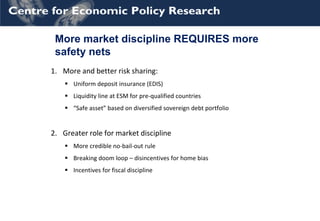 Safety Nets and Market Discipline | PPT