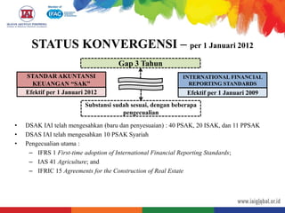 Iai seminar seminar perkembangan standar pelaporan akuntansi keuangan ...