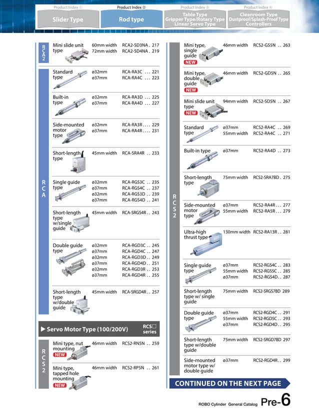 Iai 01 rc general_cj0203-2_a_pre1-54_intro | PDF