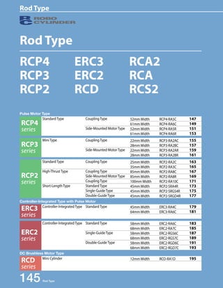Iai 03 rc general_cj0203-2_a_p145-300_rod | PDF