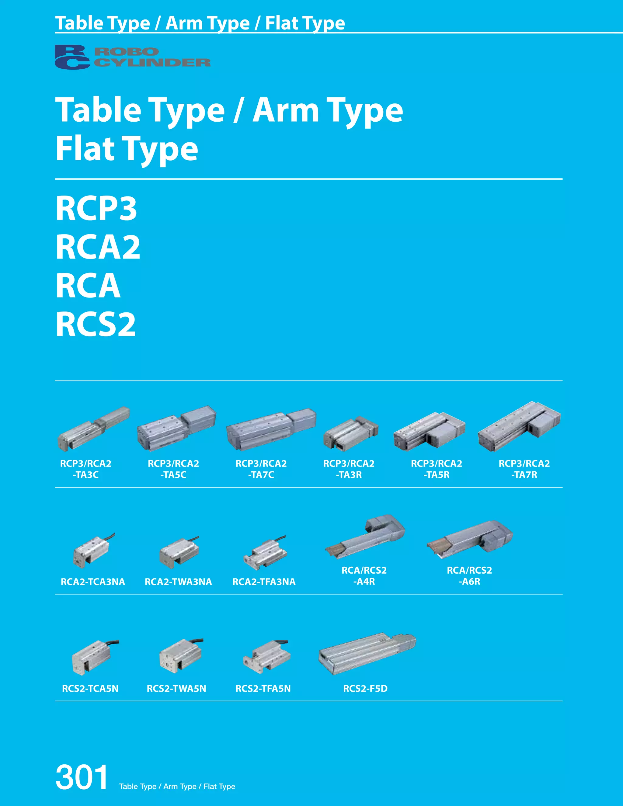 Iai 04 rc general_cj0203-2_a_p301-370_table | PDF | Radio Control ...