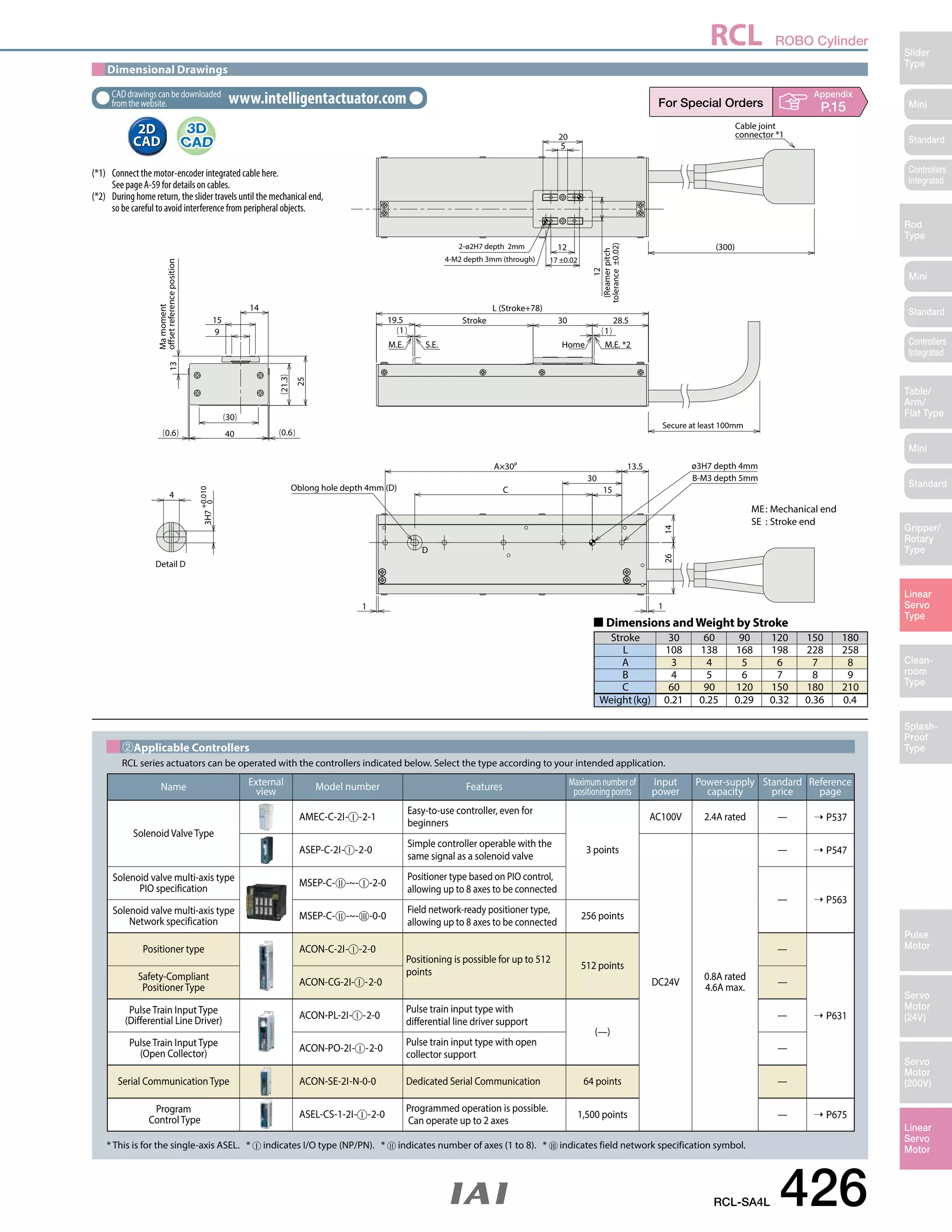 Iai 06 rc general_cj0203-2_a_p417-442_linear_servo | PDF