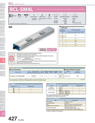 Iai 06 rc general_cj0203-2_a_p417-442_linear_servo | PDF | Computer ...