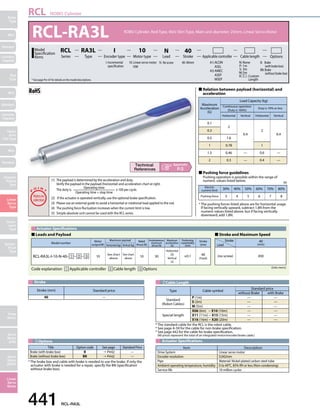 Iai 06 rc general_cj0203-2_a_p417-442_linear_servo | PDF | Computer ...