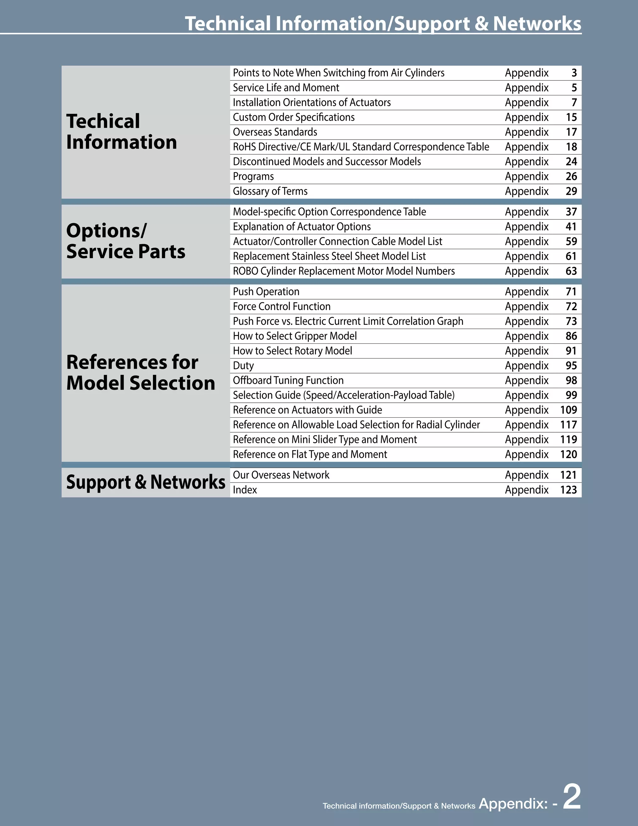 Iai 10 rc general_cj0203-2_a_a001-135_tech_info | PDF