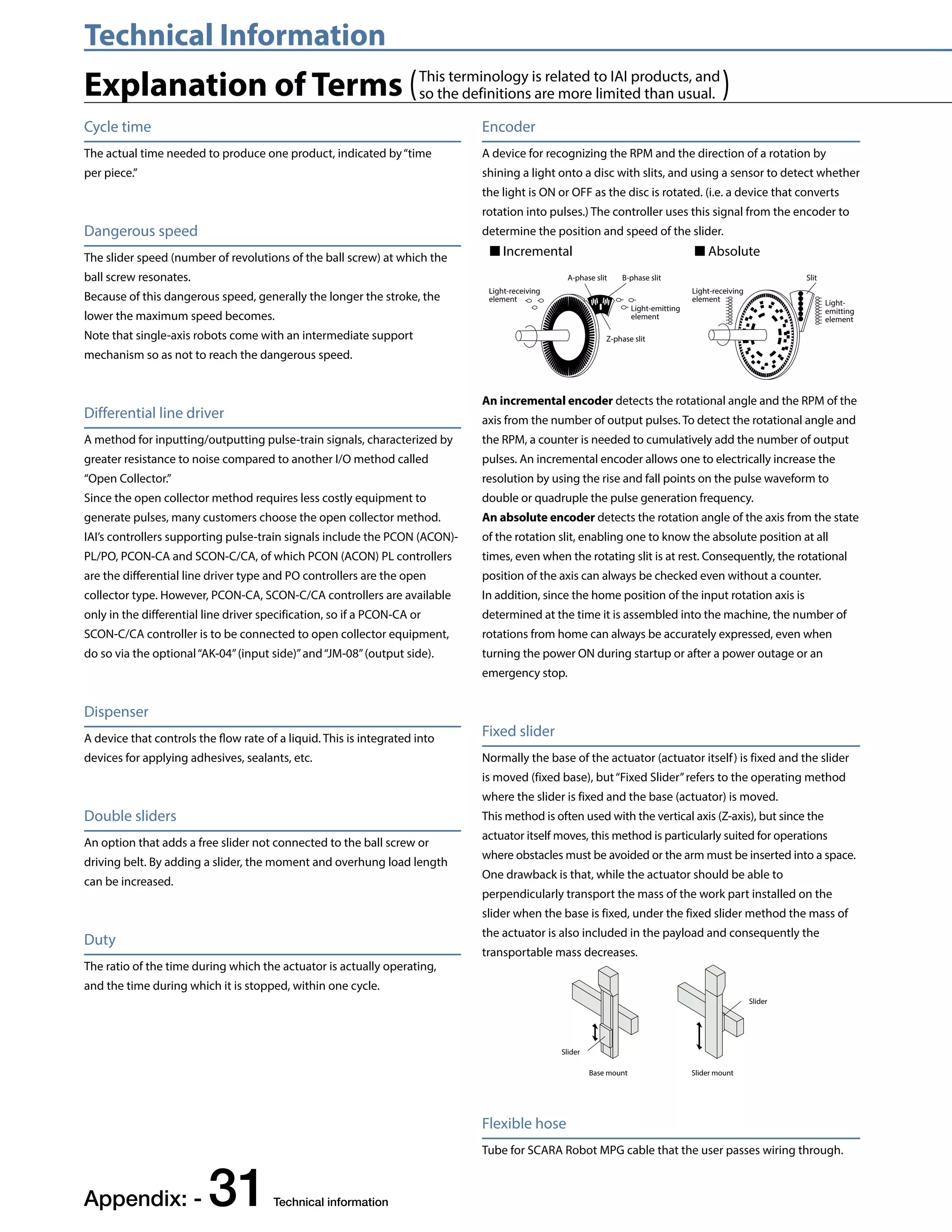 Iai 10 rc general_cj0203-2_a_a001-135_tech_info | PDF