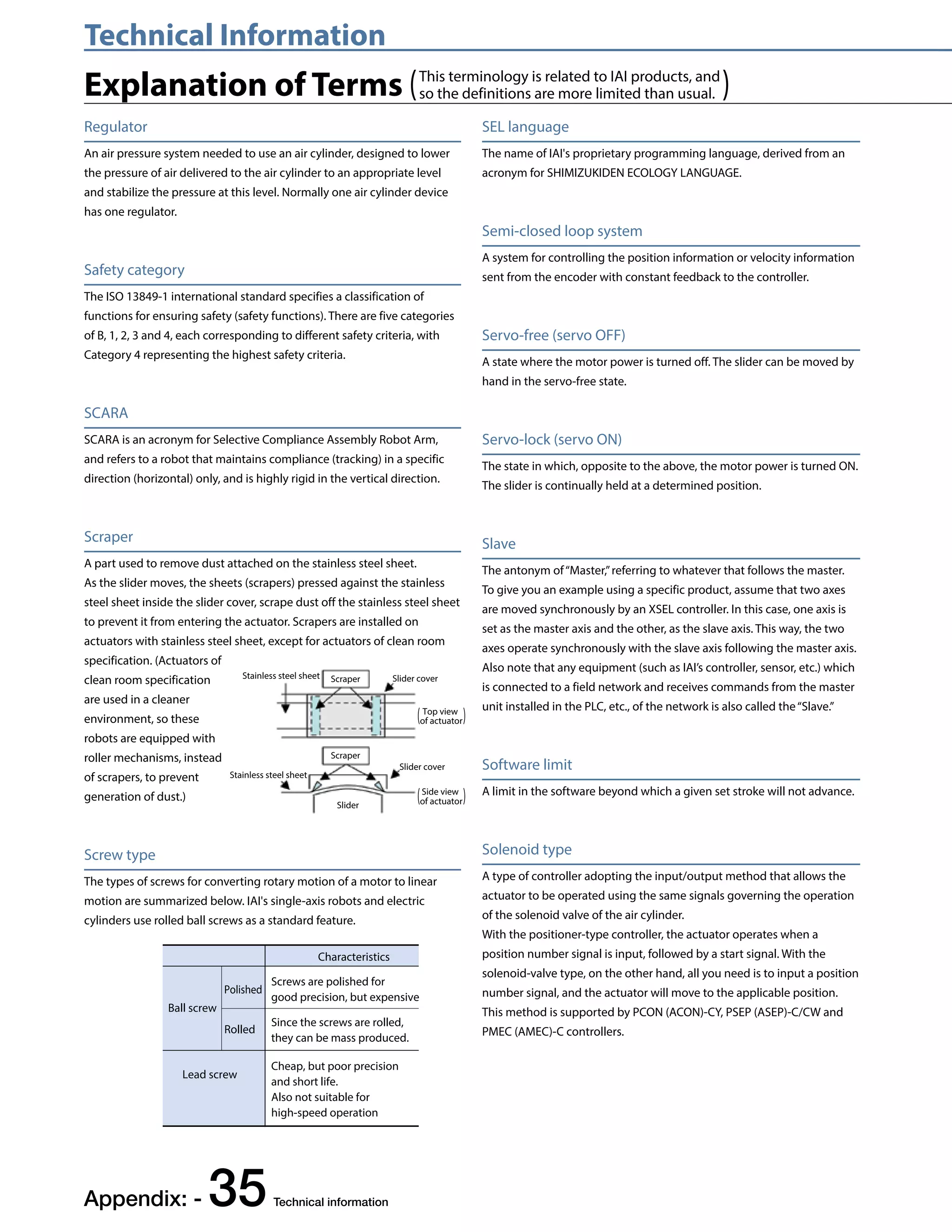 Iai 10 rc general_cj0203-2_a_a001-135_tech_info | PDF