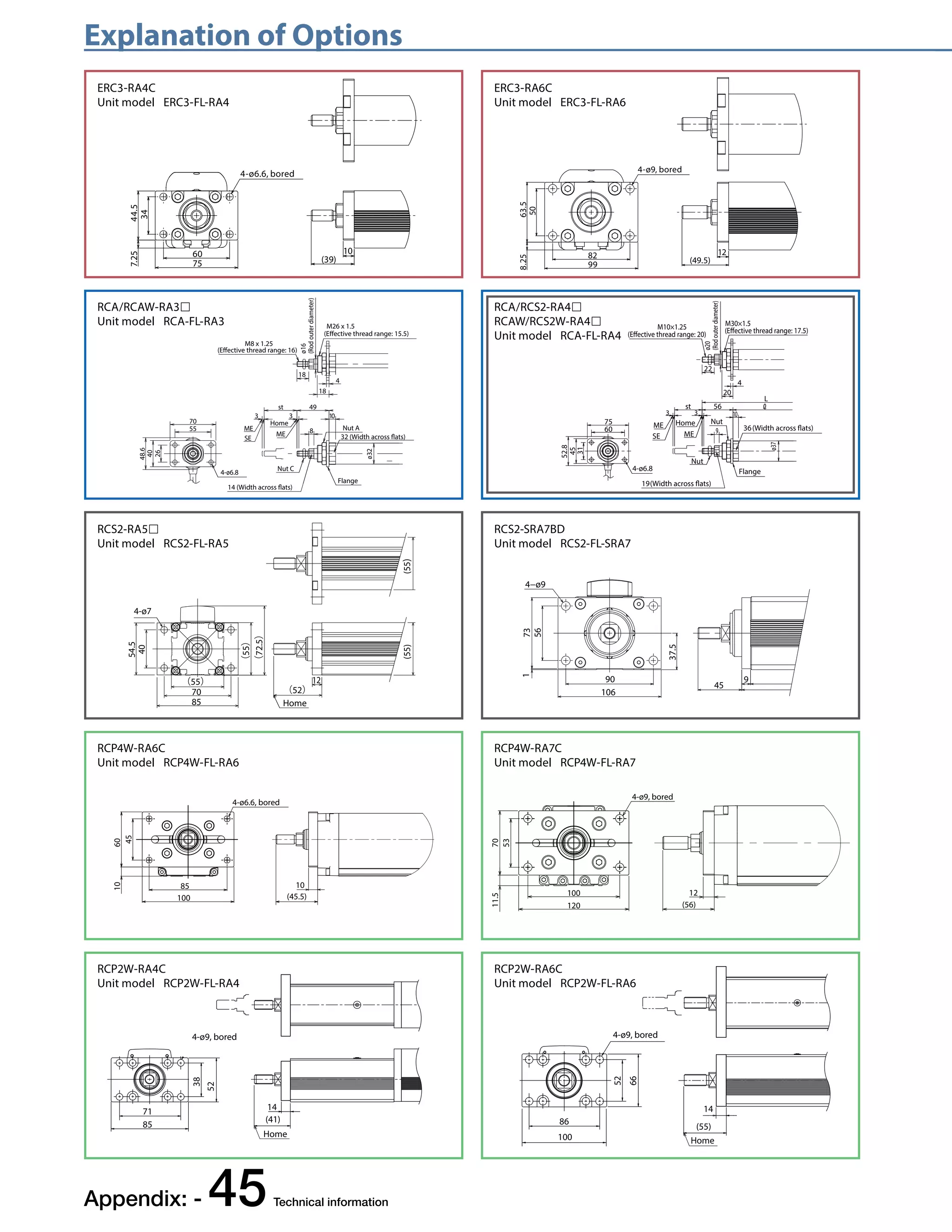 Iai 10 rc general_cj0203-2_a_a001-135_tech_info | PDF