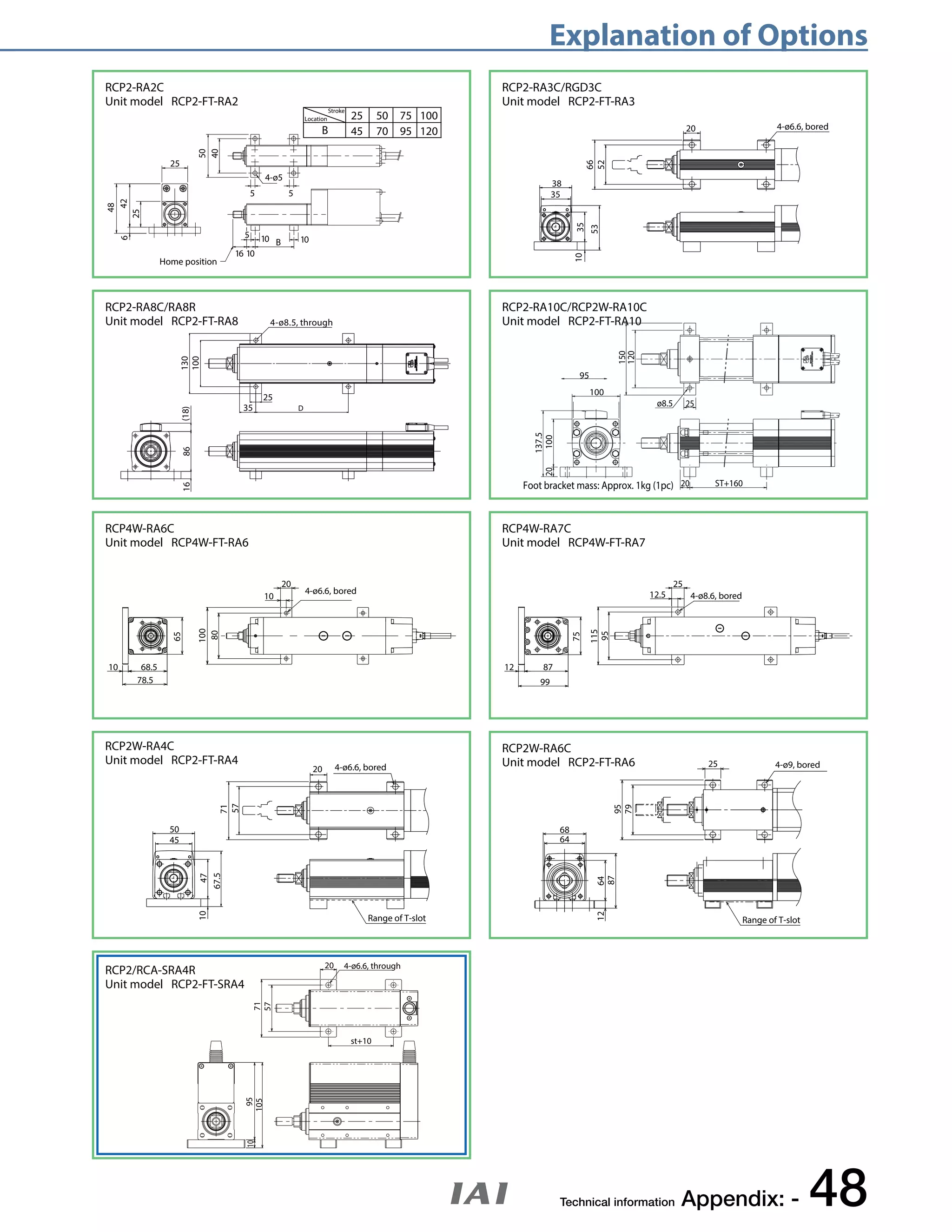 Iai 10 rc general_cj0203-2_a_a001-135_tech_info | PDF