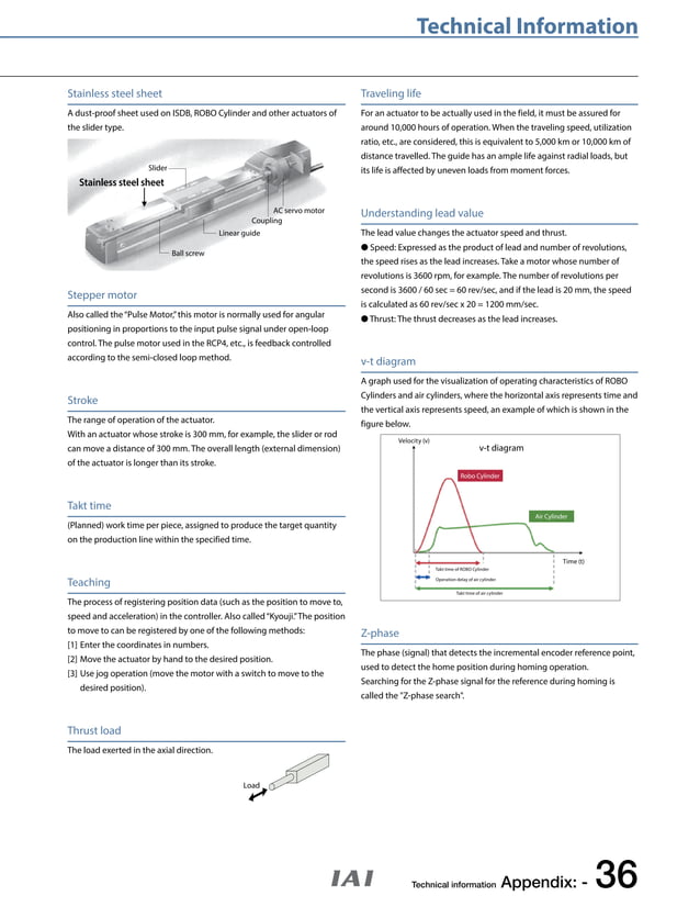 Iai 10 rc general_cj0203-2_a_a001-135_tech_info | PDF