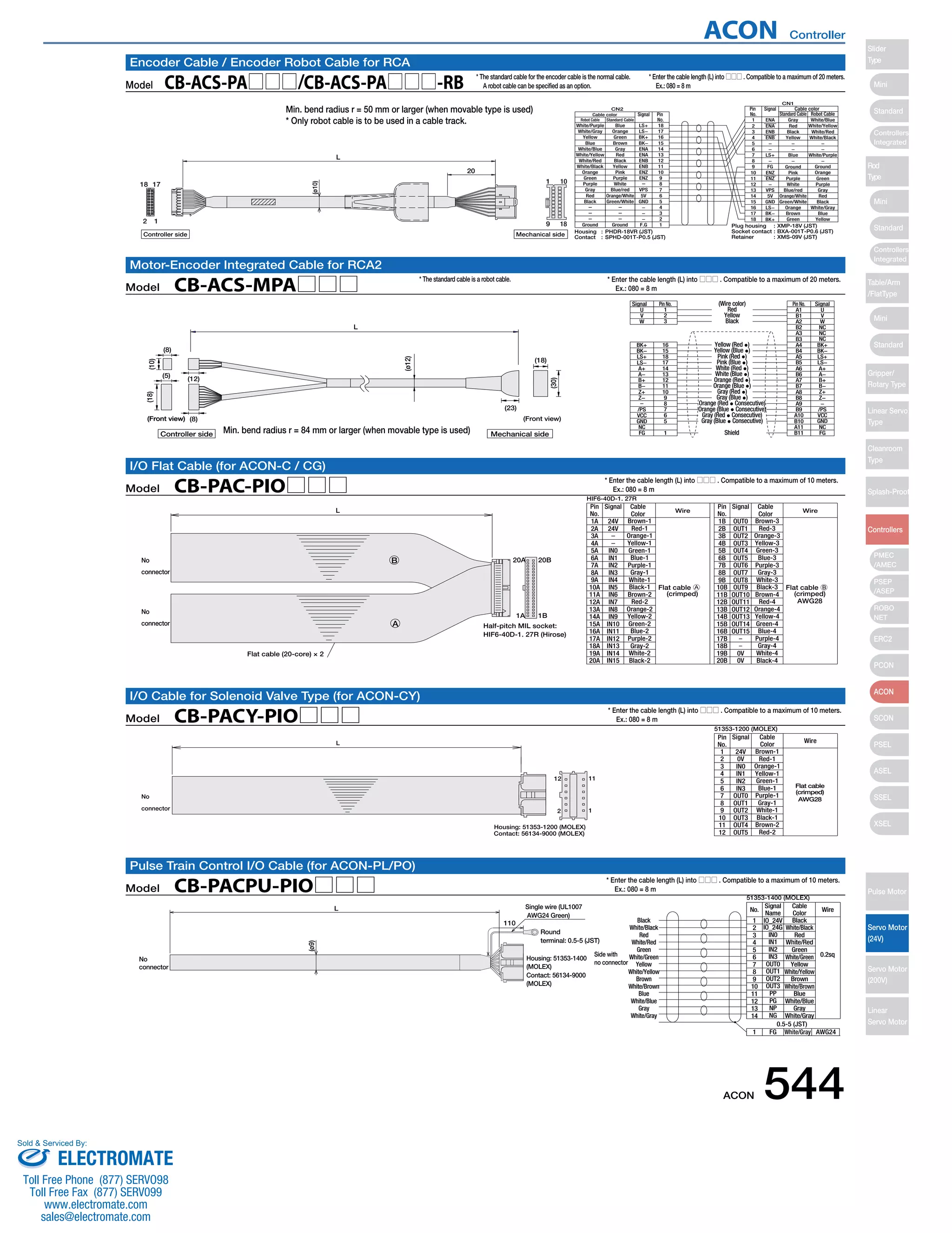 Iai acon controller_specsheet | PDF