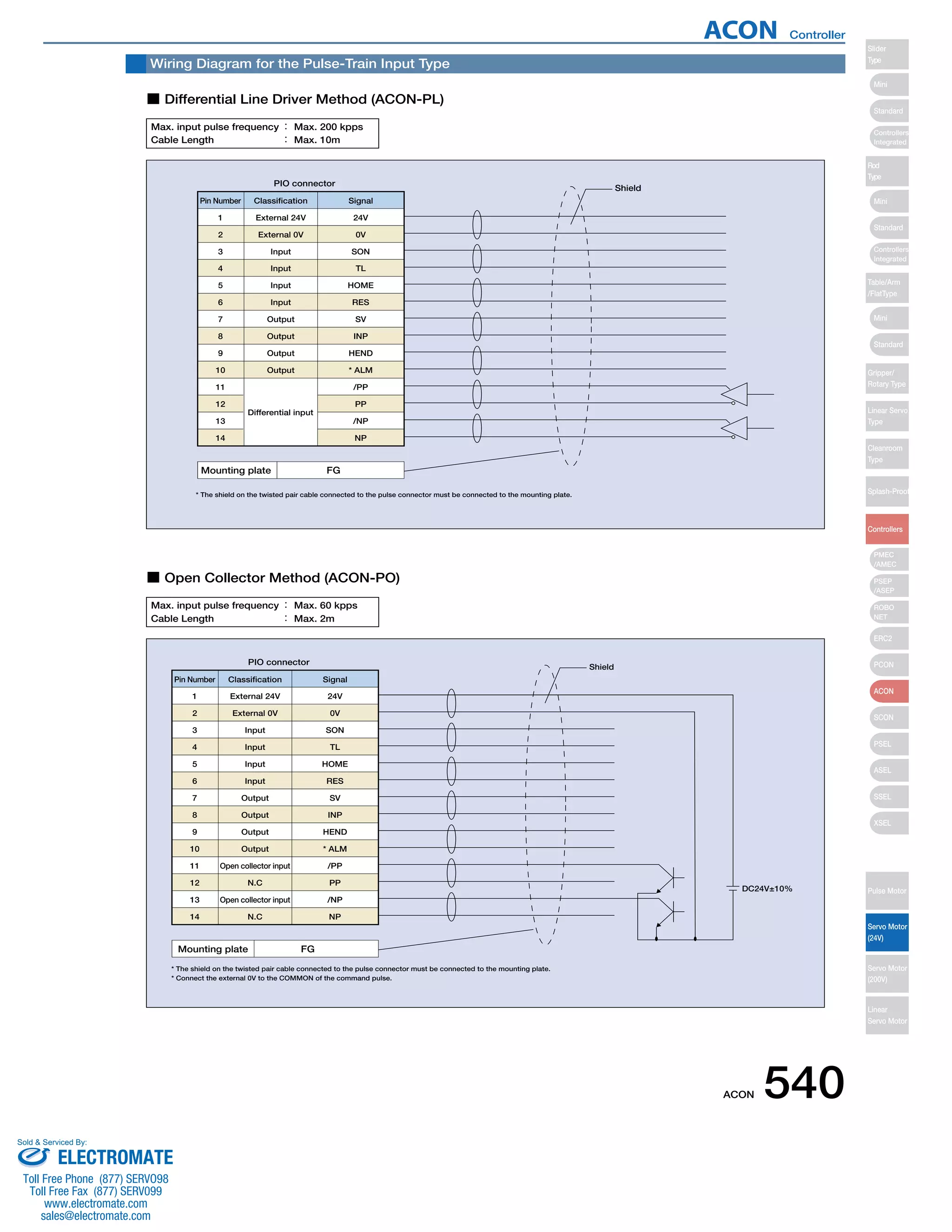 Iai acon controller_specsheet | PDF