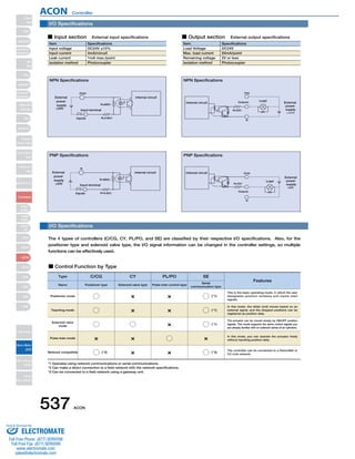Iai acon controller_specsheet | PDF