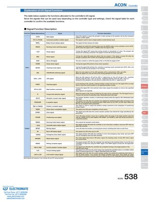 Iai acon controller_specsheet | PDF