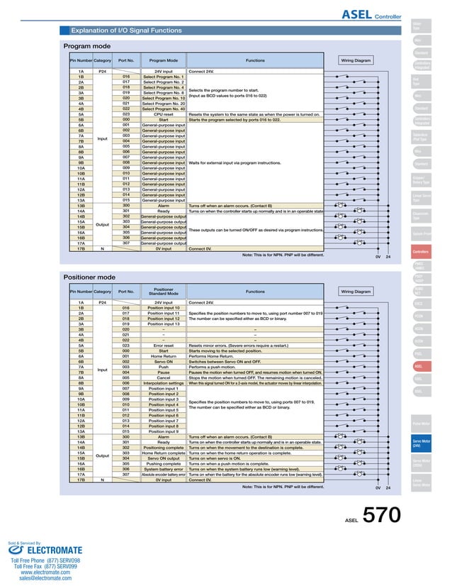 Iai asel controller_specsheet | PDF