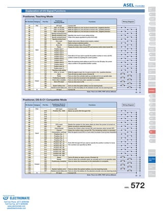Iai asel controller_specsheet | PDF