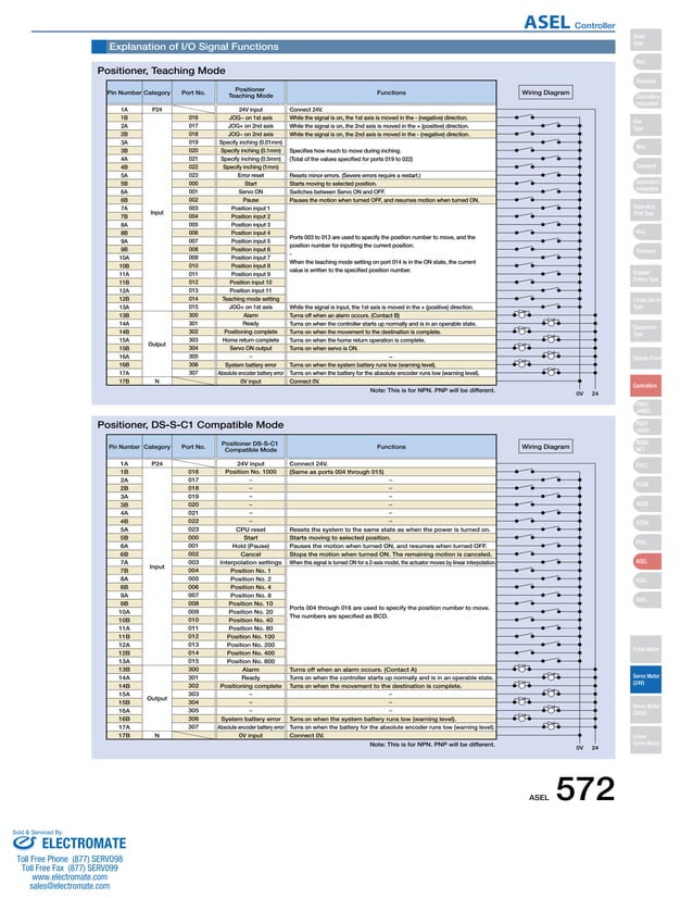 Iai asel controller_specsheet | PDF