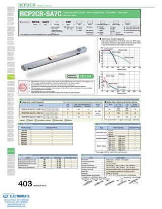 Iai cleanroom type_catalog | PDF