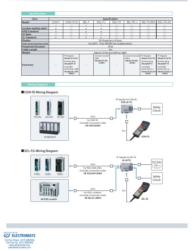 Iai con tg_sel_tg_specsheet