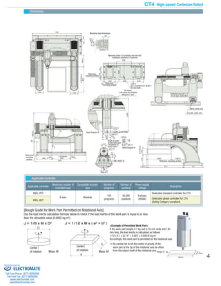 Iai ct4 cartesian_specsheet | PDF