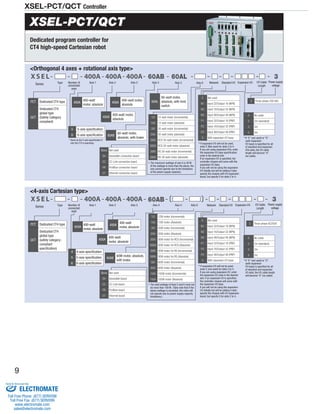 Iai ct4 cartesian_specsheet | PDF