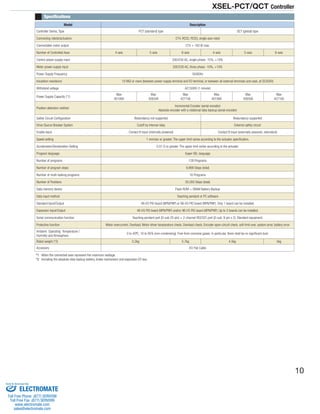 Iai ct4 cartesian_specsheet | PDF