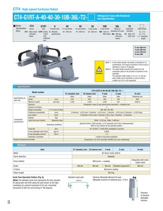 Iai ct4 cj0194 2-a-ust-1-1213 | PDF | Robotics | Technology & Computing