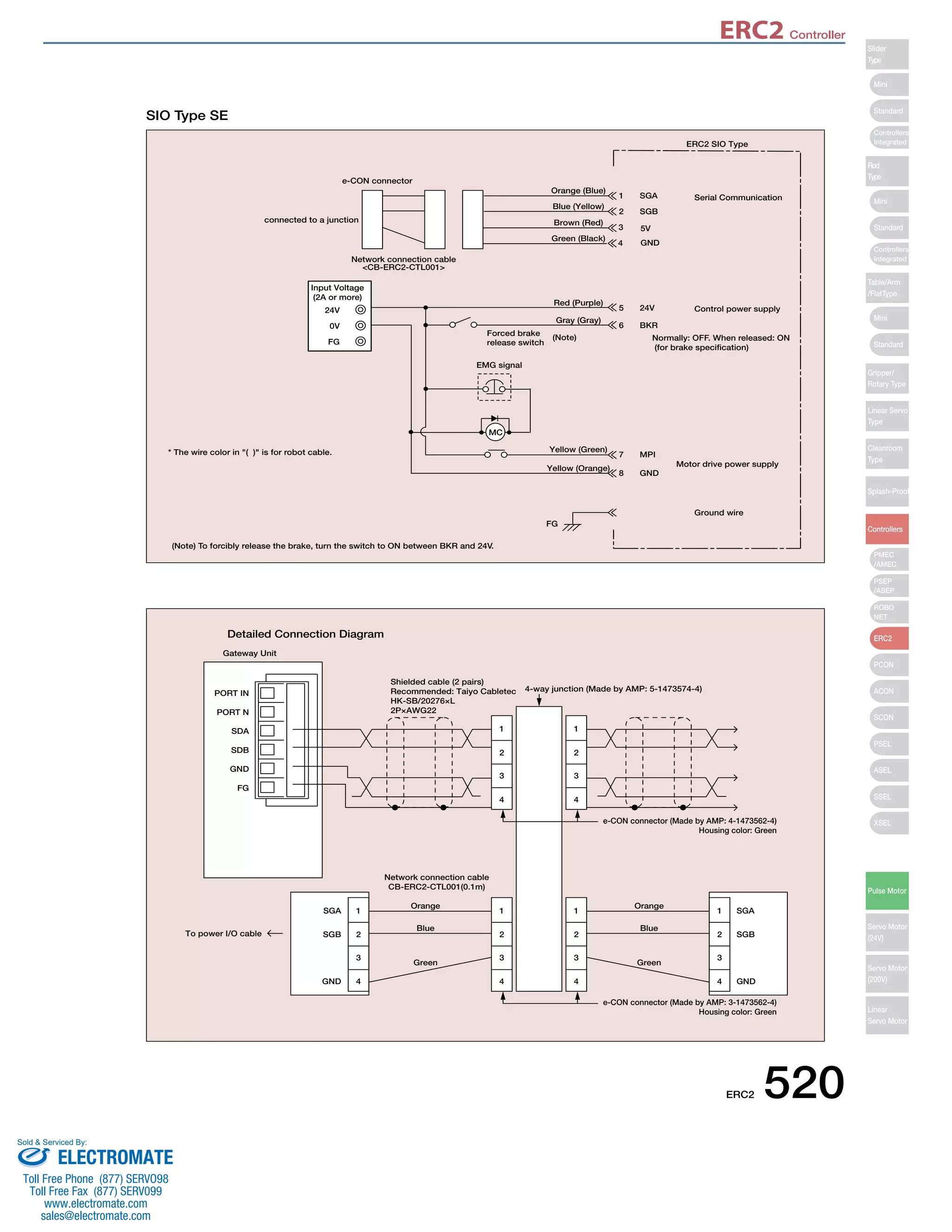 Iai erc2 controller_specsheet | PDF