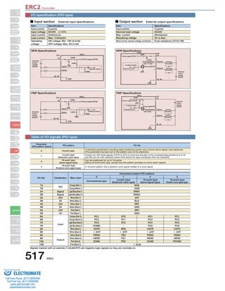 Iai erc2 controller_specsheet | PDF
