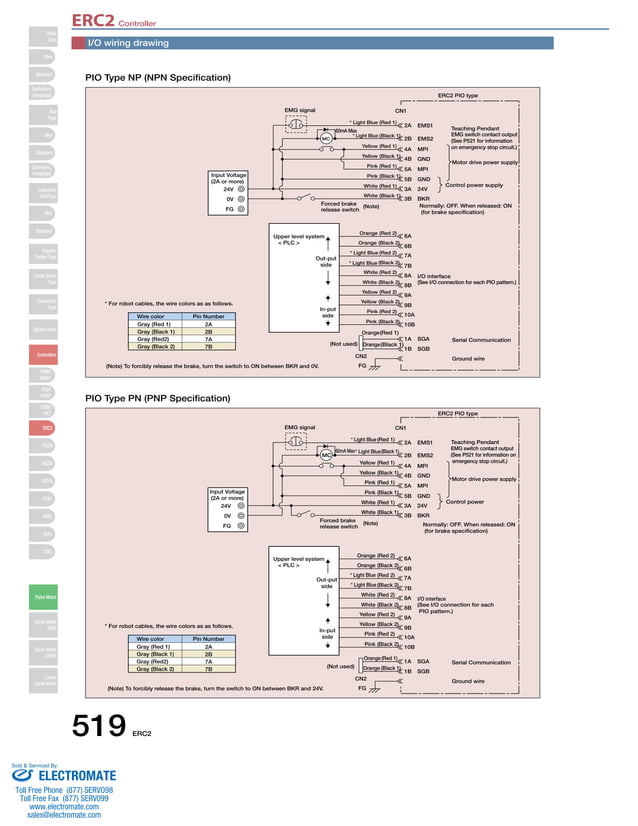 Iai erc2 controller_specsheet | PDF