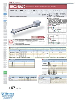 Iai erc2 ra7_c_specsheet | PDF | Computer Peripherals | Computing