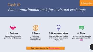 Making connections through multimodal tasks in virtual exchanges- IAEI ...