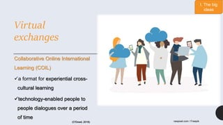 Making connections through multimodal tasks in virtual exchanges- IAEI ...