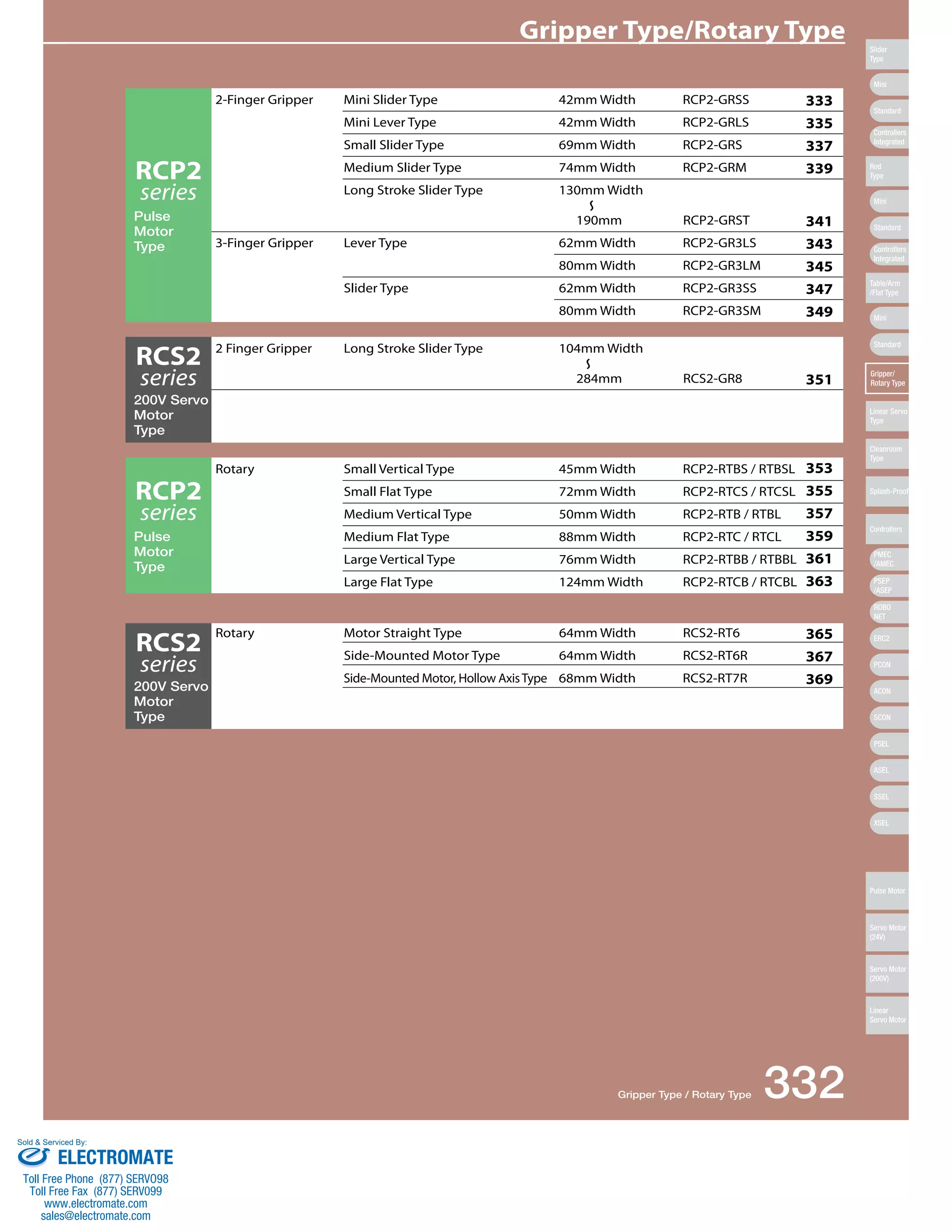 Iai gripper type_rotary_type_catalog | PDF