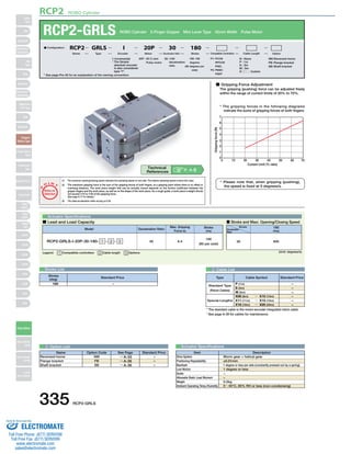 Iai gripper type_rotary_type_catalog | PDF