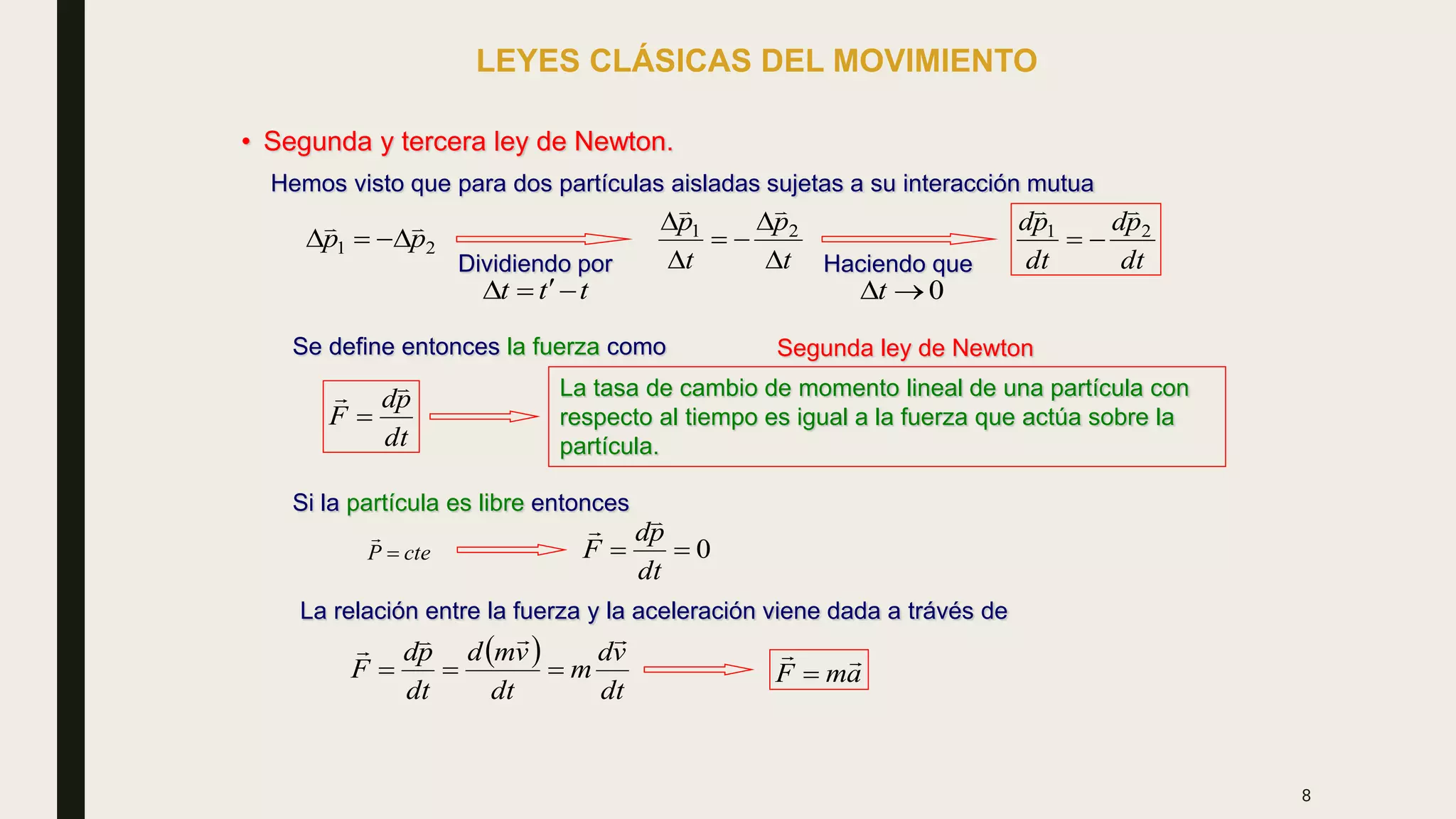 Iaii 12 transferencia de momentos lineal | PPTX