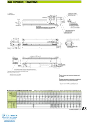 Iai isdbcr ispdbcr_esd_specsheet | PDF | Radio Control | Hobbies ...