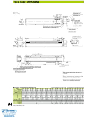 Iai isdbcr ispdbcr_esd_specsheet | PDF | Radio Control | Hobbies ...