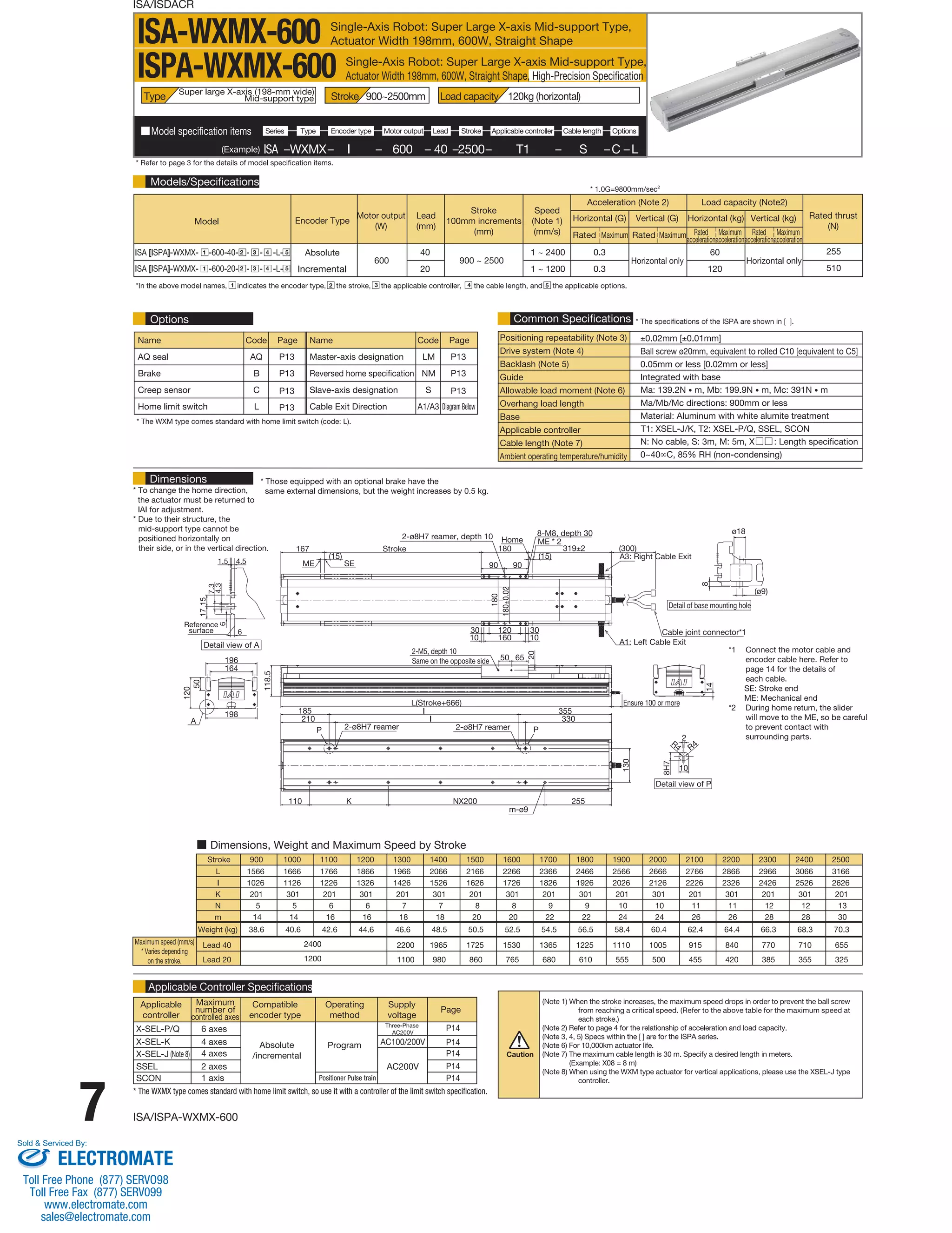 Iai ispaw specsheet | PDF
