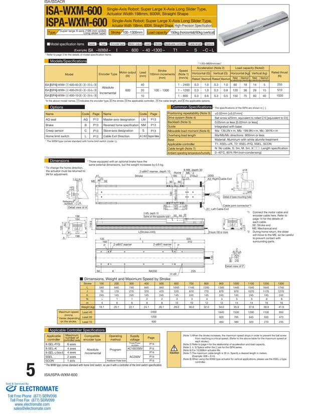 Iai ispaw specsheet | PDF