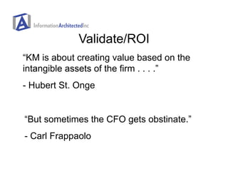 Measuring Knowledge | PDF