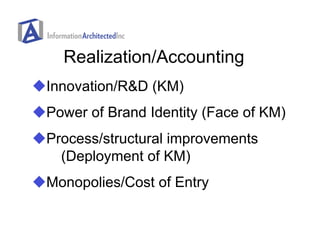Measuring Knowledge | PDF